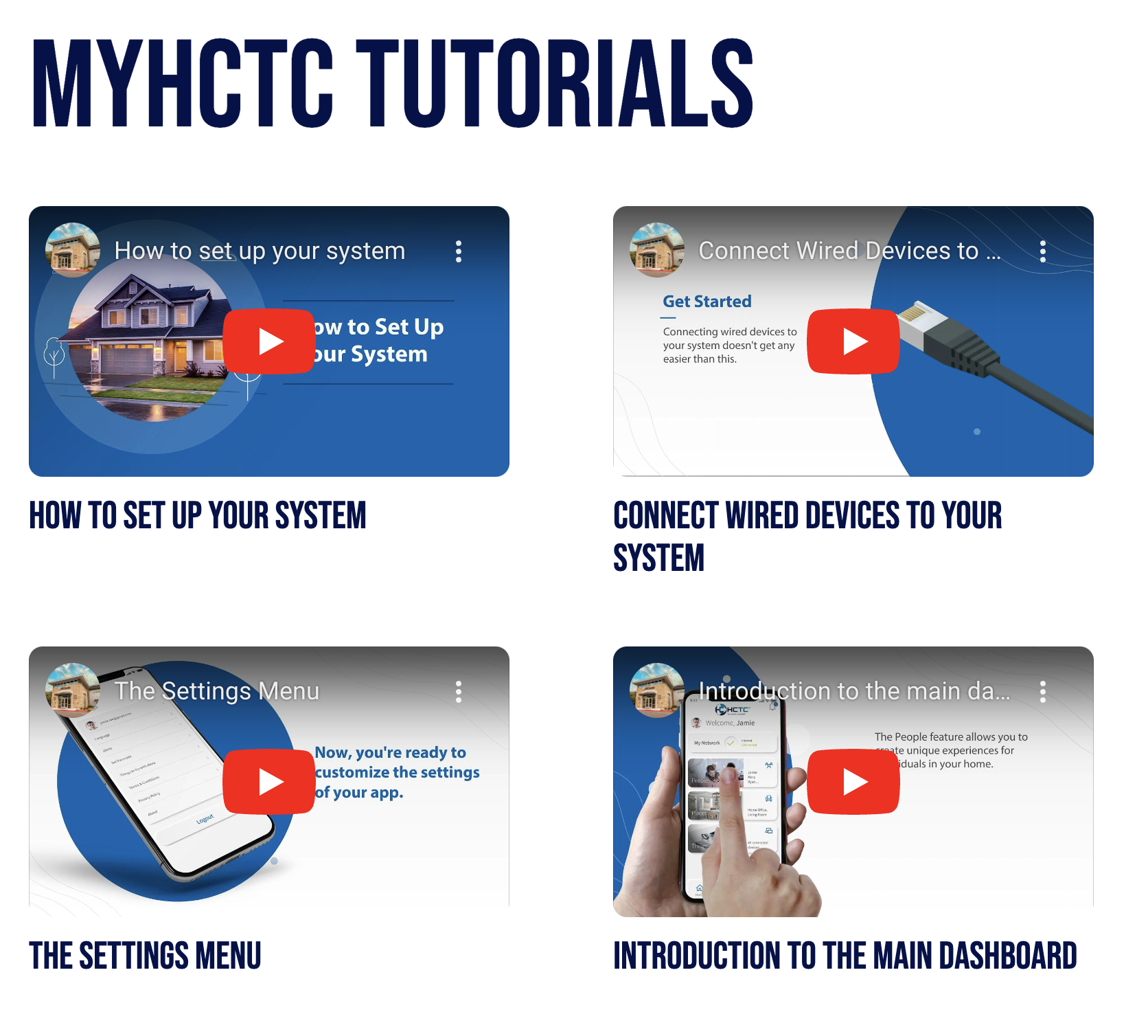 HCTC Tutorials - HCTC
